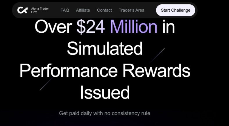 Alpha Trader Firm - Firm Review | JoinProp